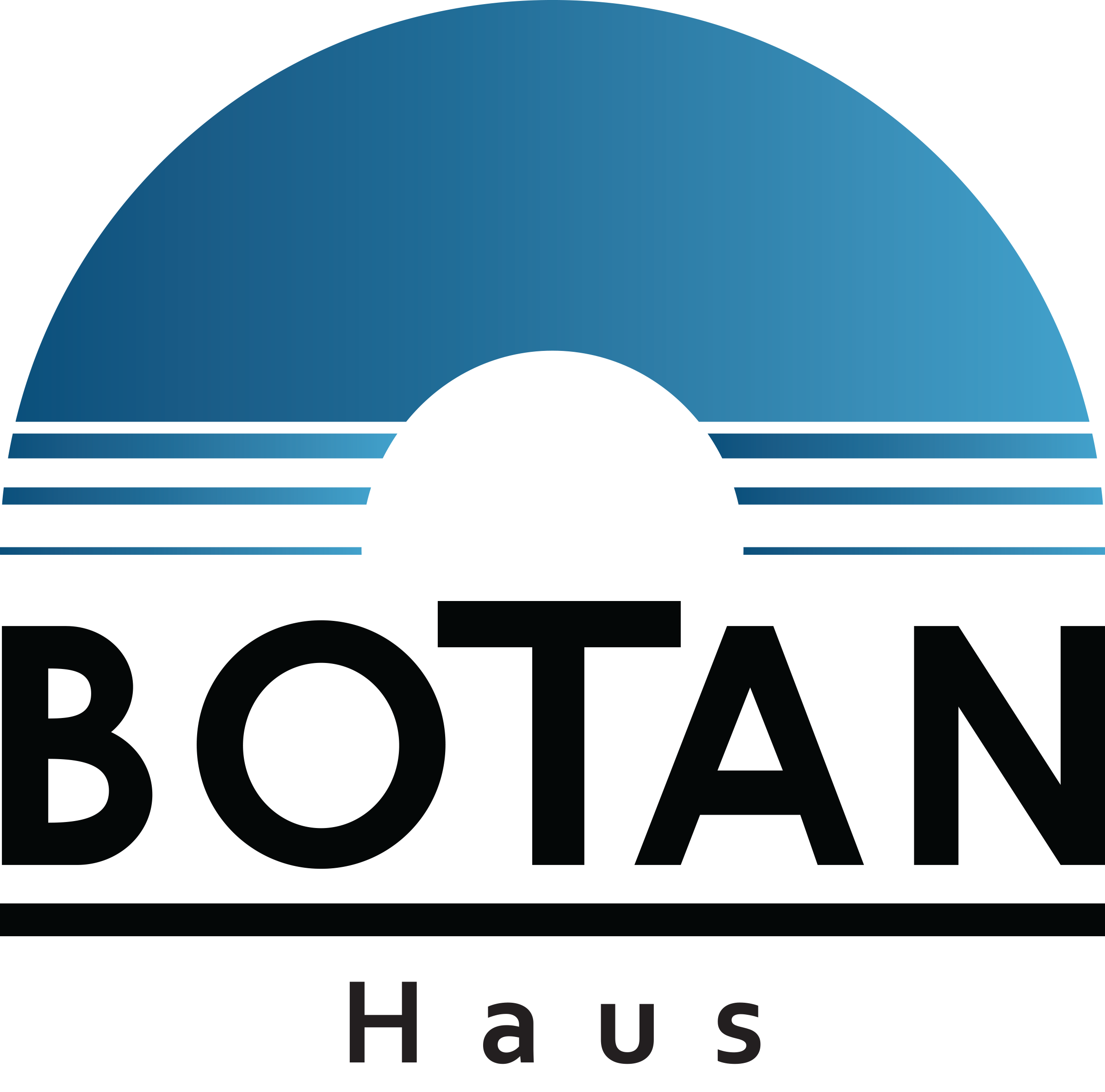 Botan Group